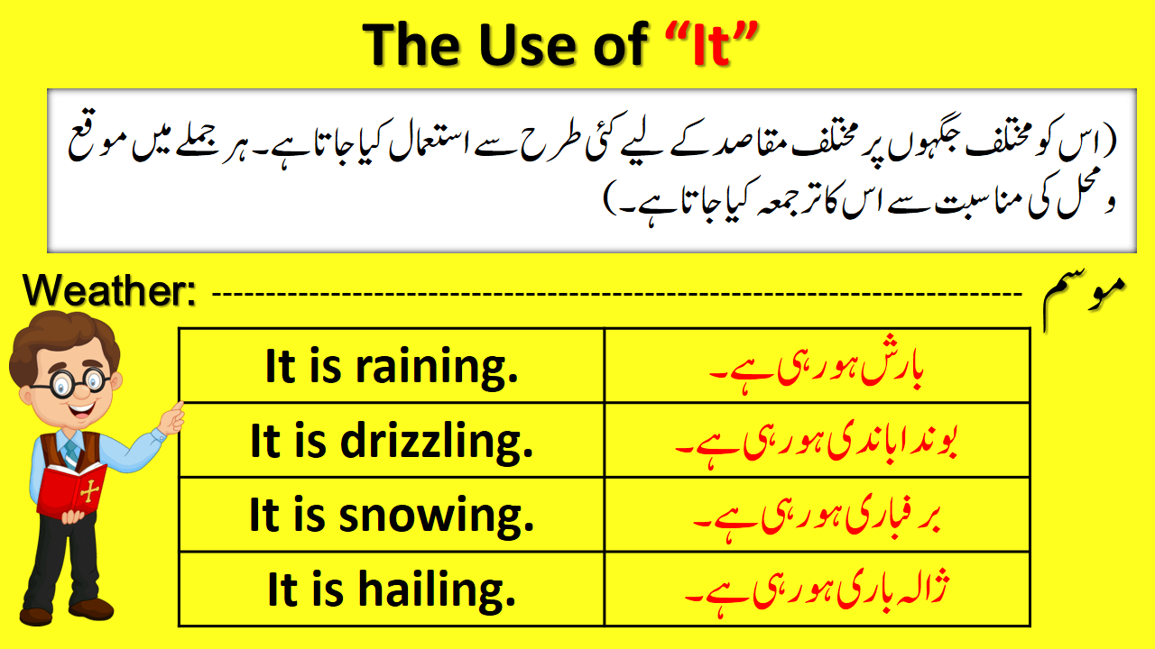 Use of It in English Grammar in Urdu And Hindi