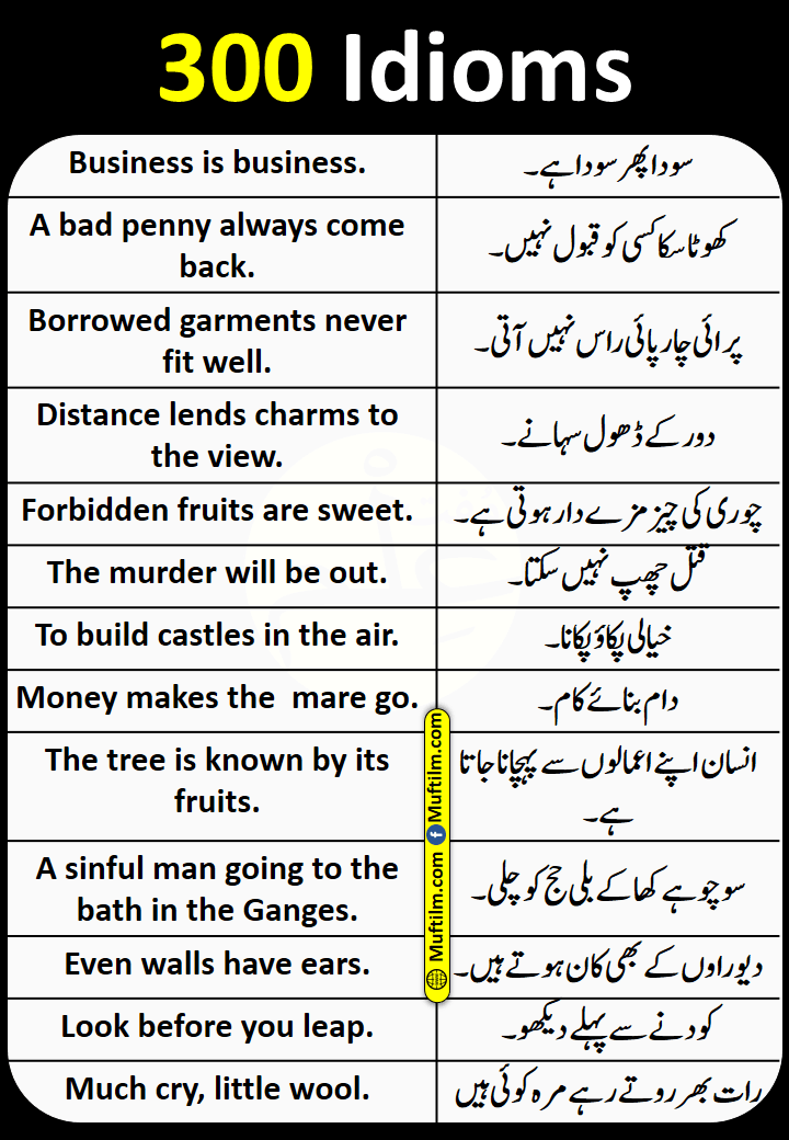 Idioms in English with Urdu Meaning And PDF - muftilm