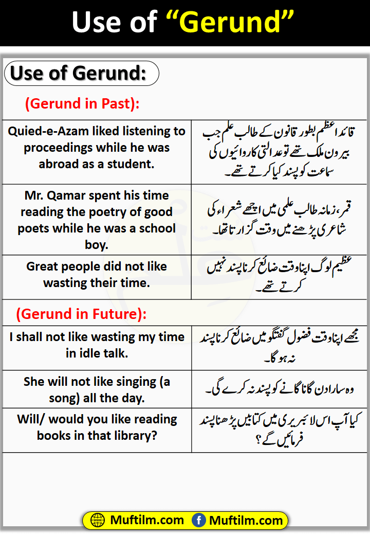 Use Of Gerund In English Grammar With Examples - muftilm