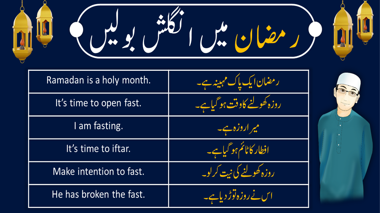 Ramadan English to Urdu Sentences PDF - muftilm